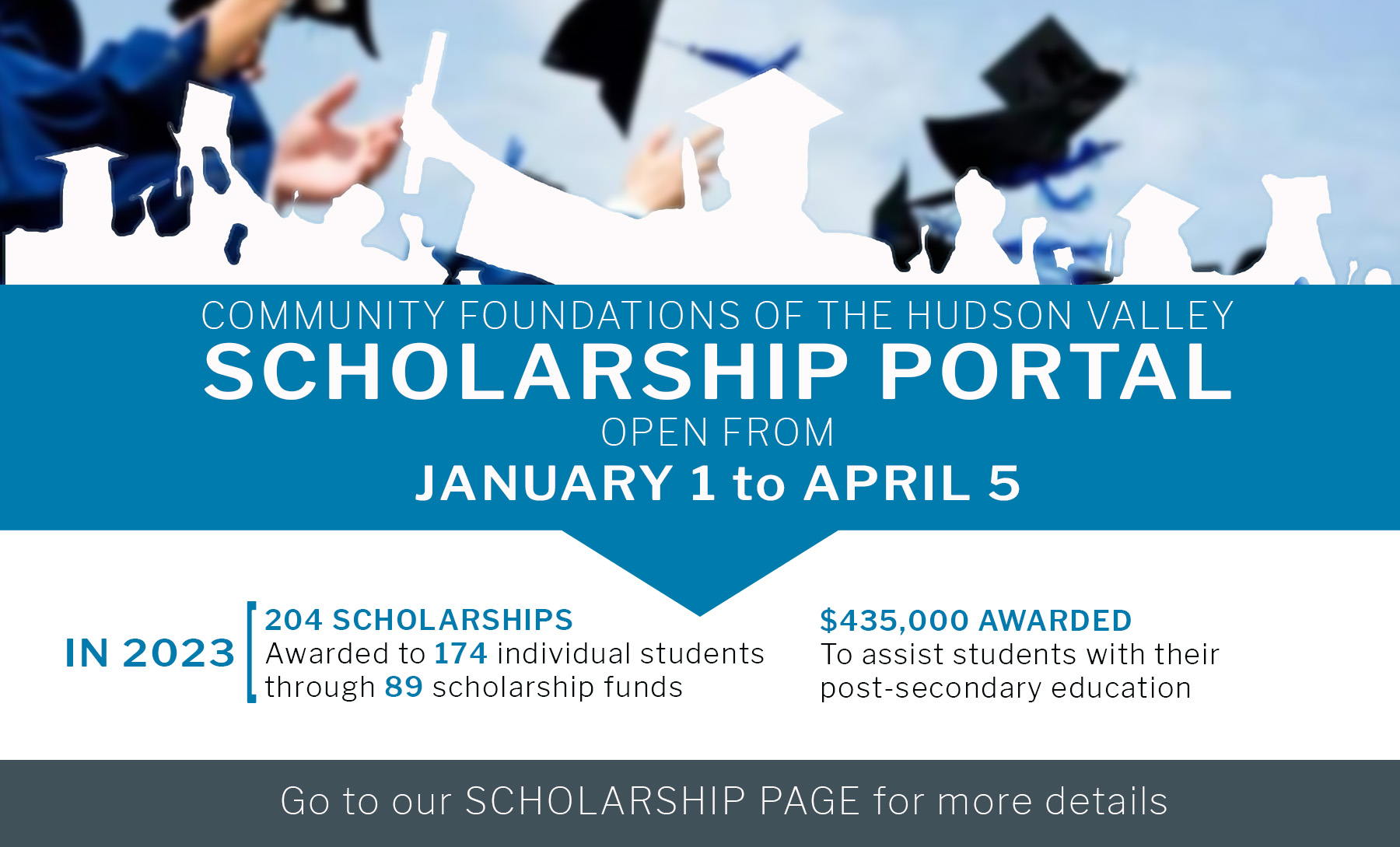 Events & Deadlines – The Community Foundations of the Hudson Valley